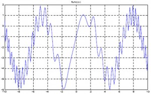 Matlab Tutorial 6: Analysis of Functions, Interpolation, Curve Fitting, Integrals and ...